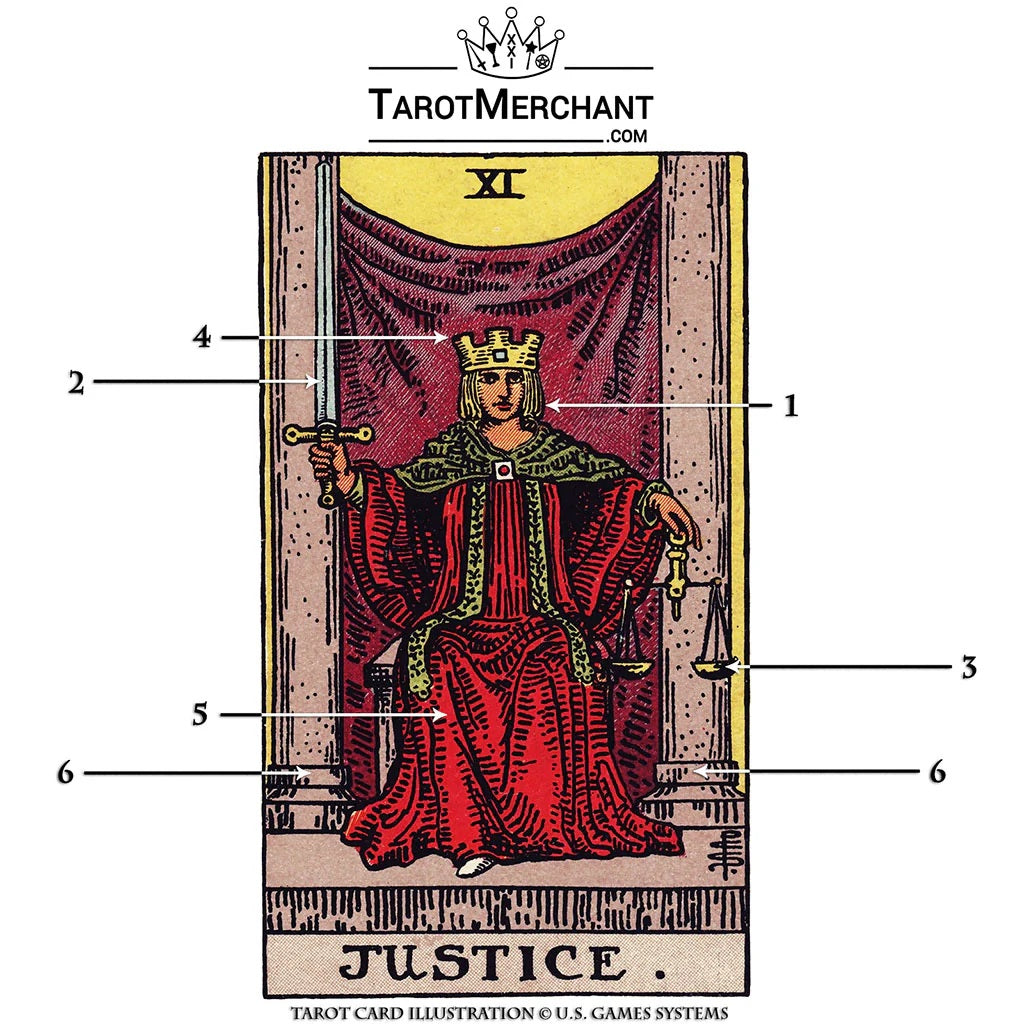 Tarot Justice Card Gilded Dual Tarot Card: Justice And The