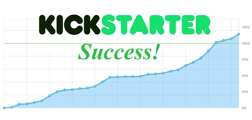 It All Began With A Deck of Cards: A life-changing Kickstarter success ...