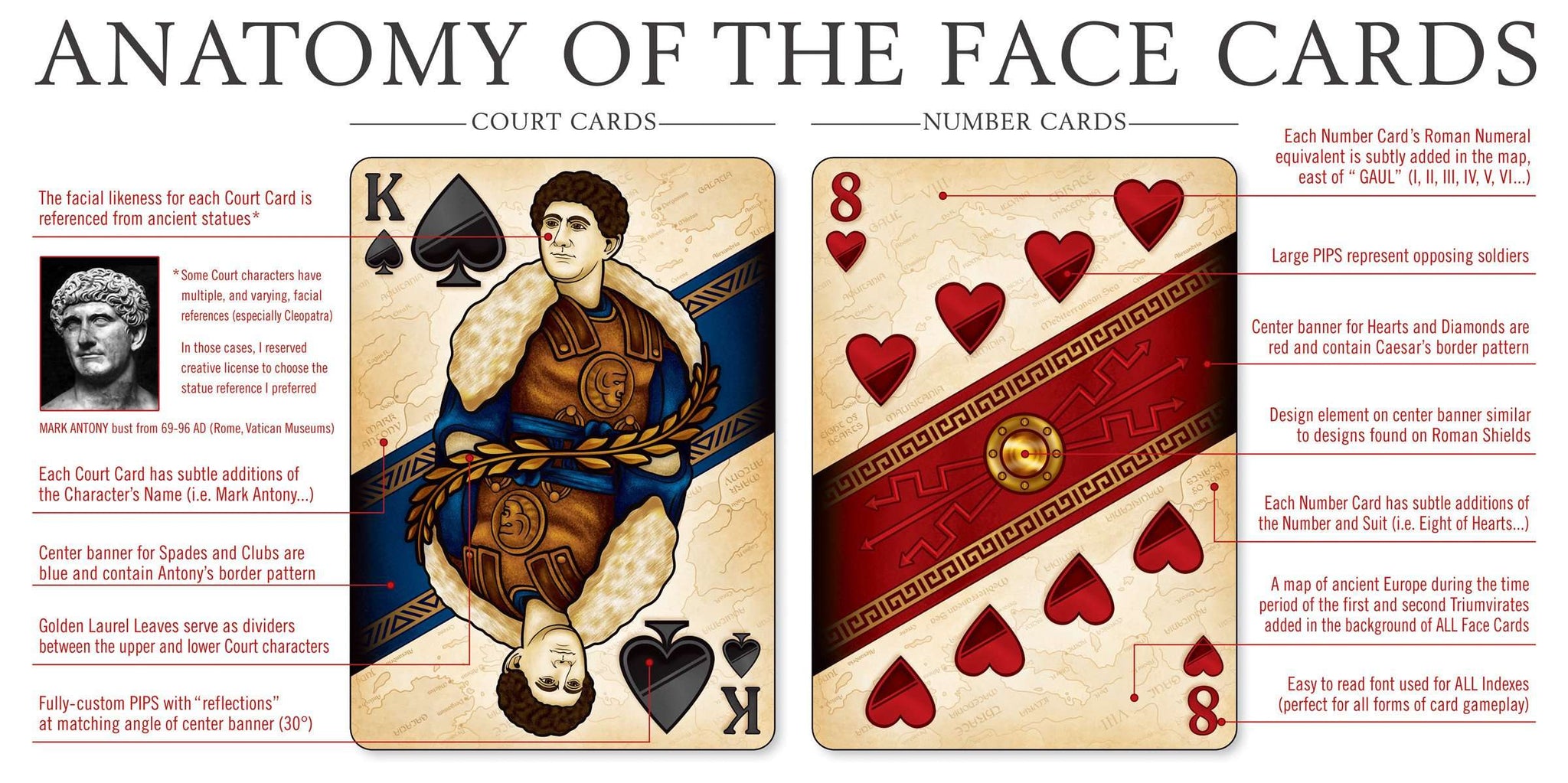 ROME: Antony & Caesar 2 Deck Set Playing Cards Poker Size LPCC Custom ...